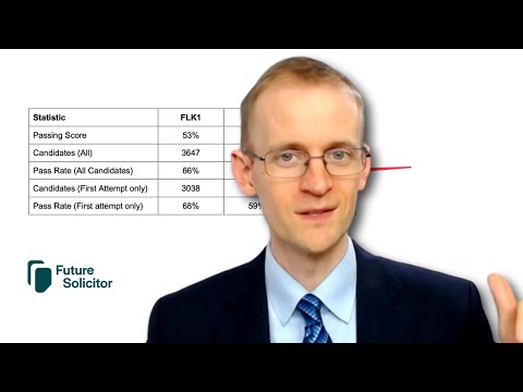 New SQE1 results! What can we learn?