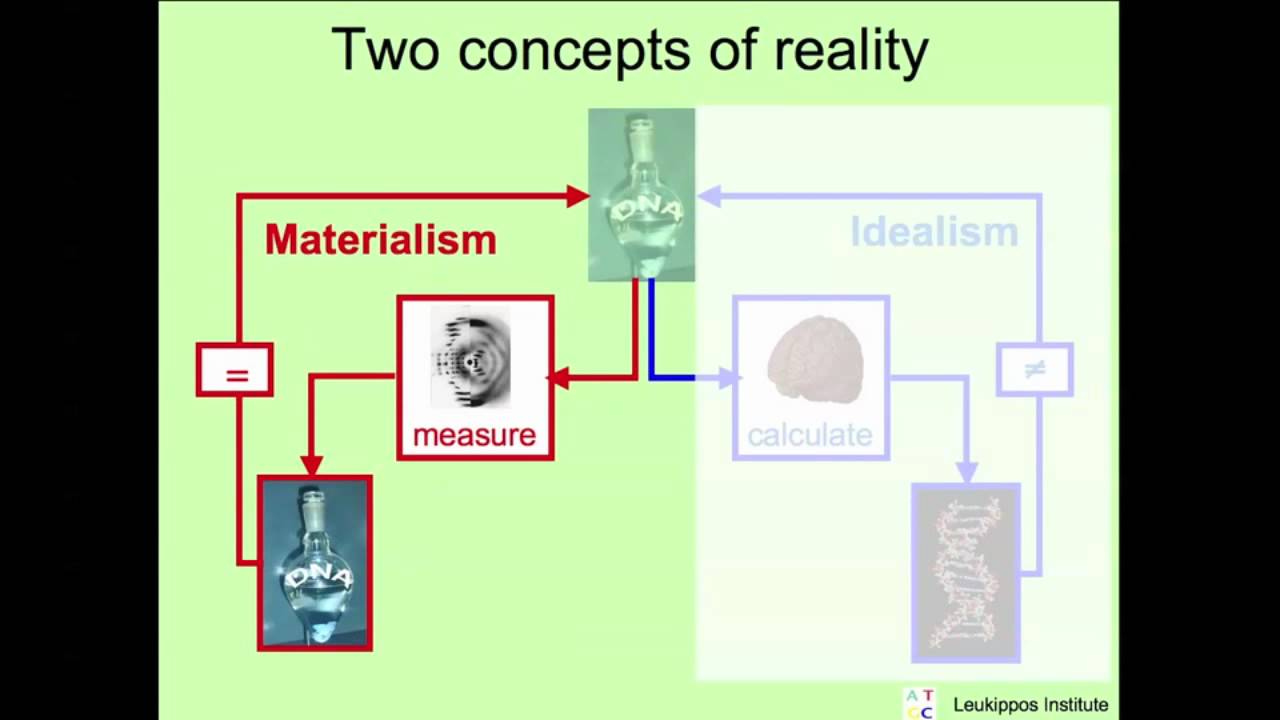 From Hypothesis to Data-driven Research 1/5