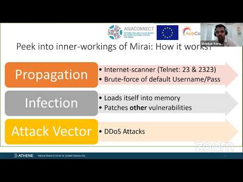 Case study for IoT Botnet (Mirai) and Hands On by Shankar Karuppayah - USM