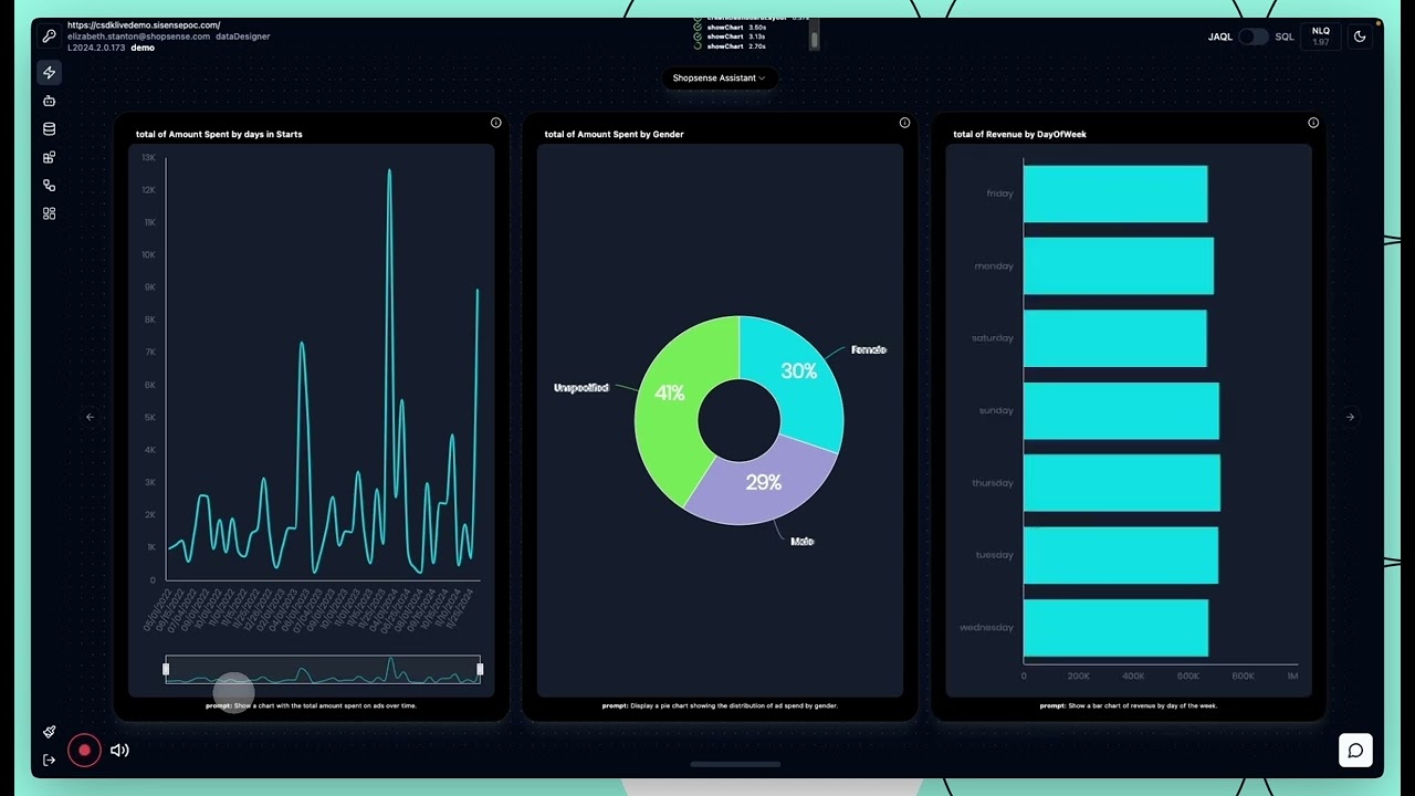 The Future of Analytics: Sisense Compose SDK and OpenAI Demo