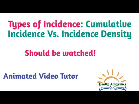 Types of Incidence: Cumulative incidence Vs. Incidence density, Animated Video Tutor, Epidemiology