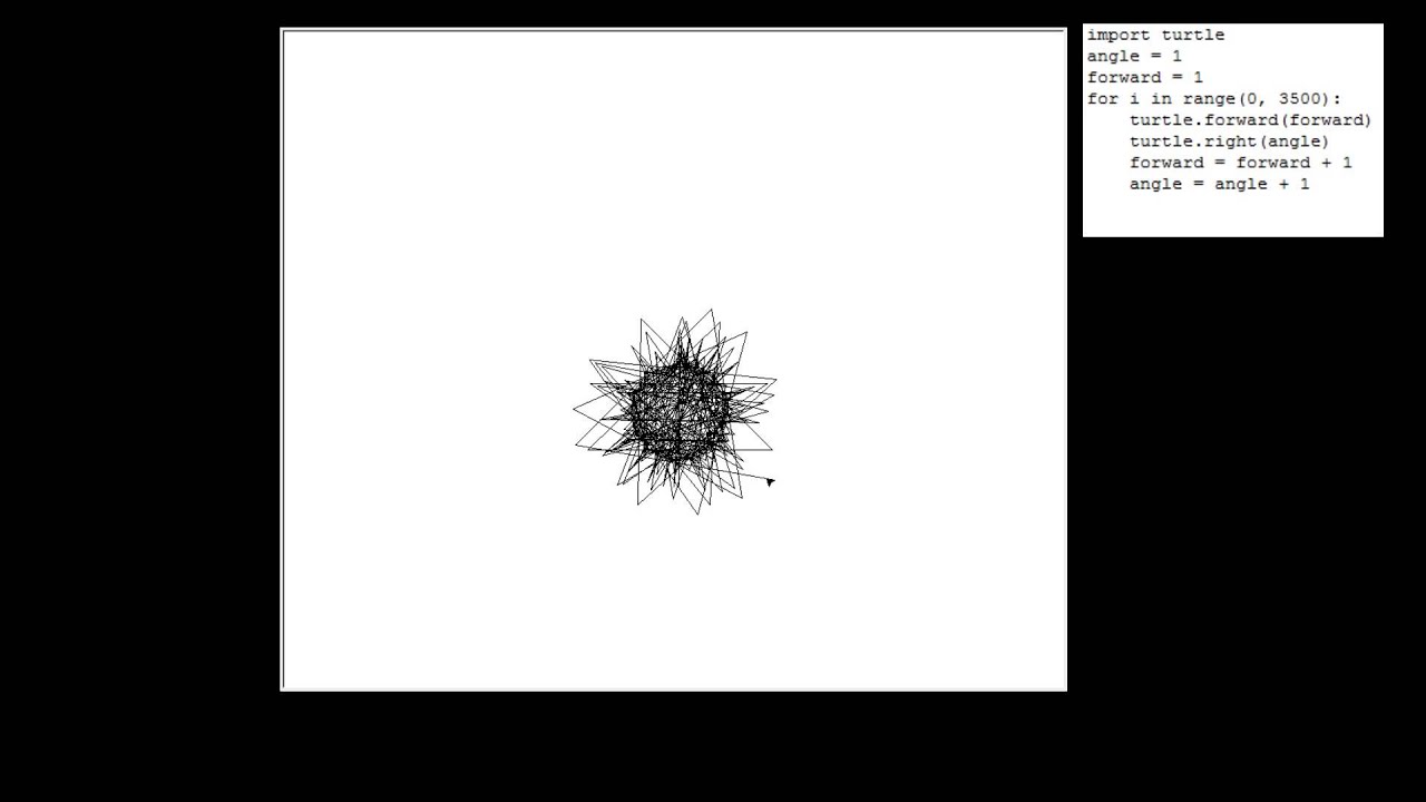 Python Spirograph