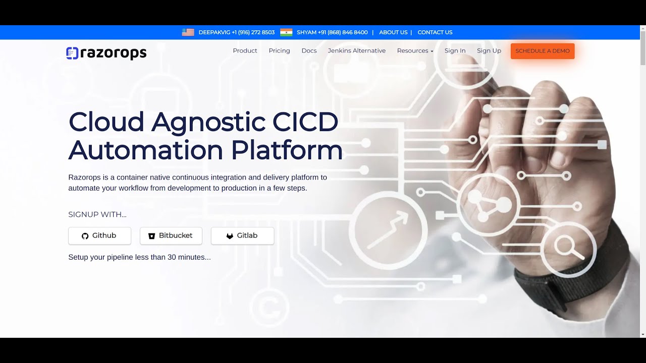 What is RazorOps CI/CD?