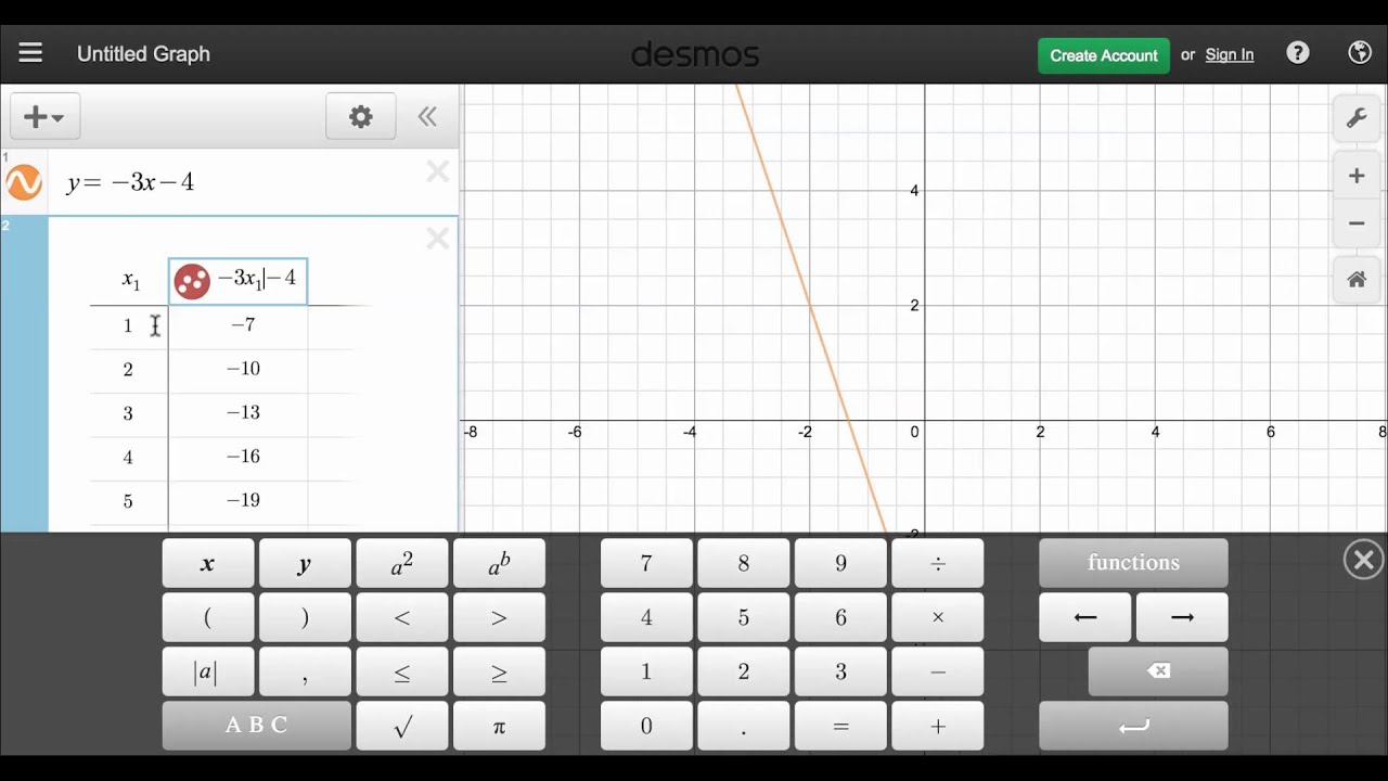 Desmos with Equations and Tables