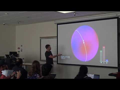 Gravitational Wave Localization and Galaxy Crossmatch - GROWTH Astronomy School 2019