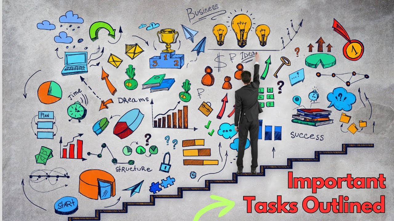 Operations Management Tasks for Small Business | Systems That Drive Growth
