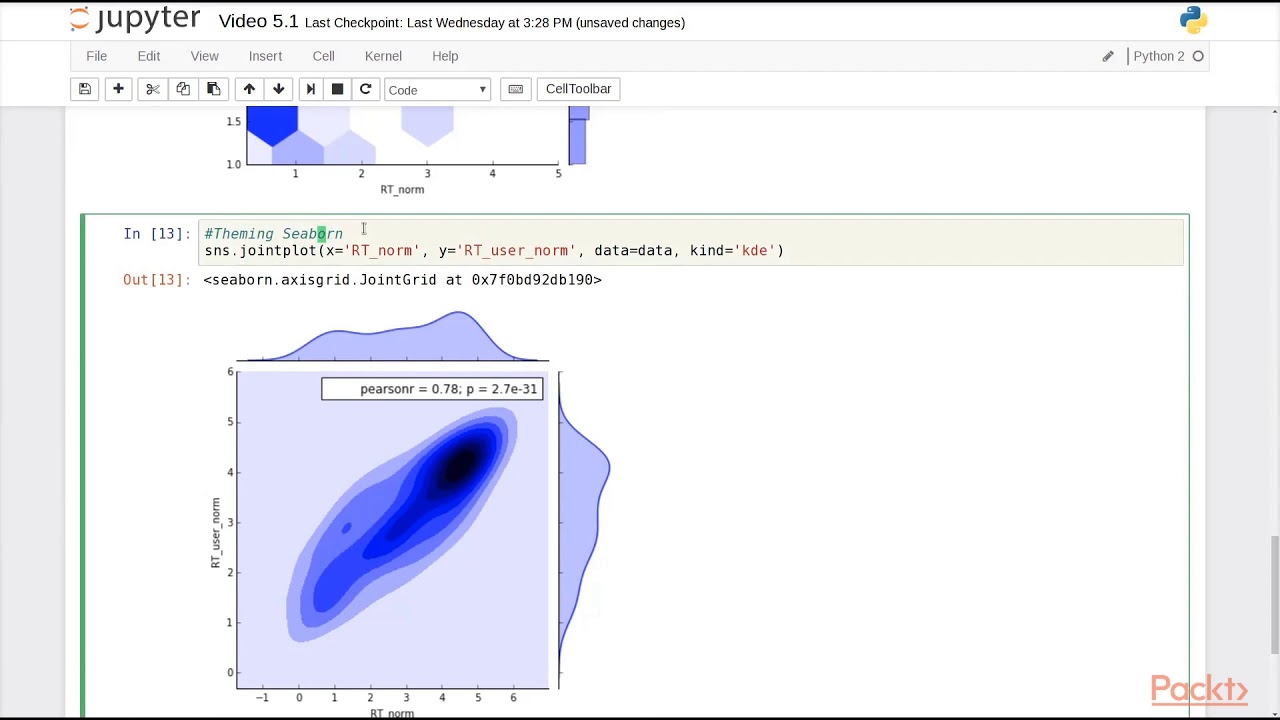 Learning Python Data Visualization: The Course Overview | packtpub.com