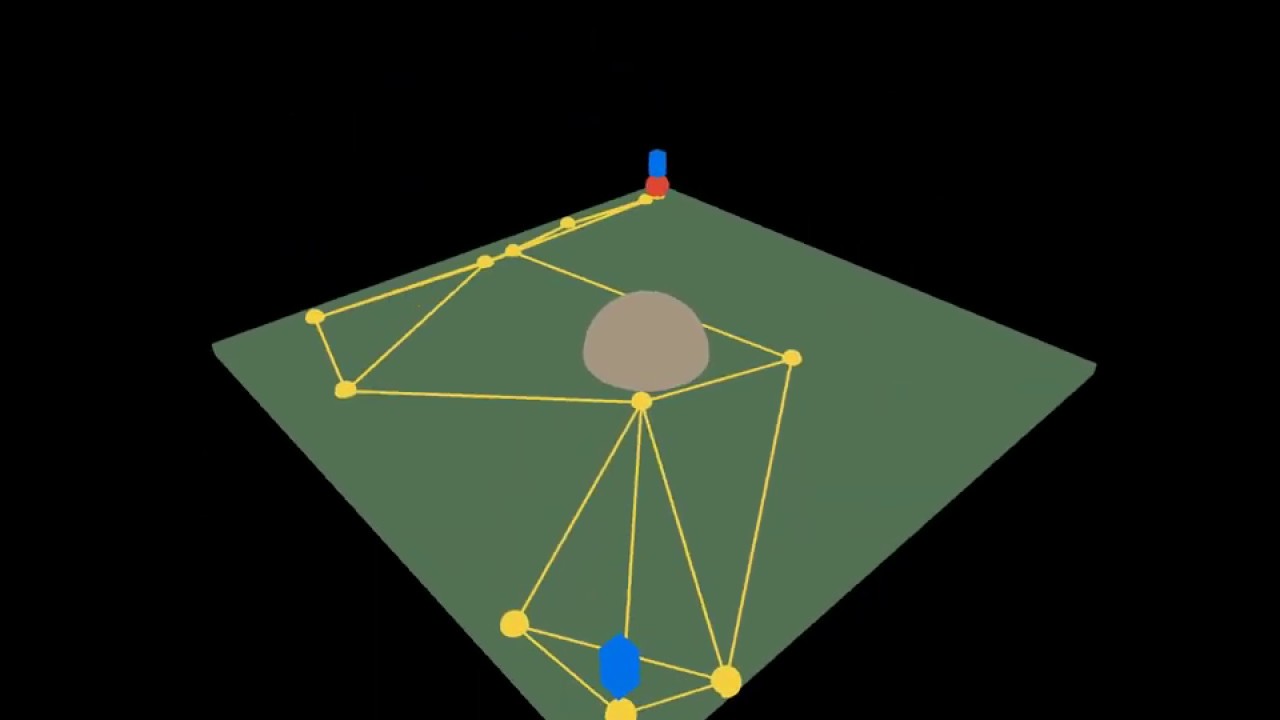 Motion Planning using Probabilistic Road-map - (Check-in)