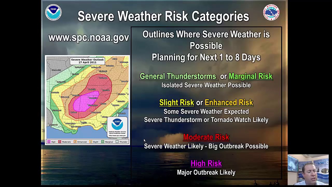 Basic SKYWARN Training (Part 2 of 7)