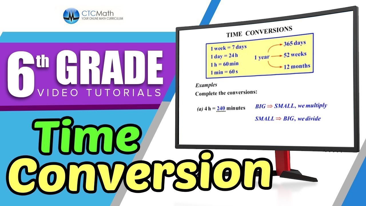 6th Grade Math Tutorials: Time Conversions