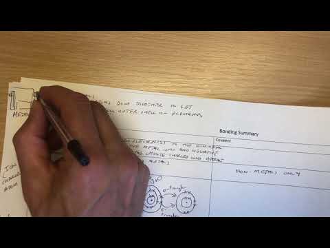 Bonding Summary - Video 2 end of ionic and start of covalent.