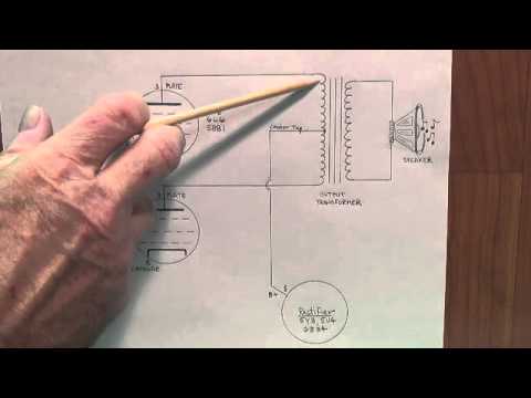 TAD Bias Master BM4 iMuso