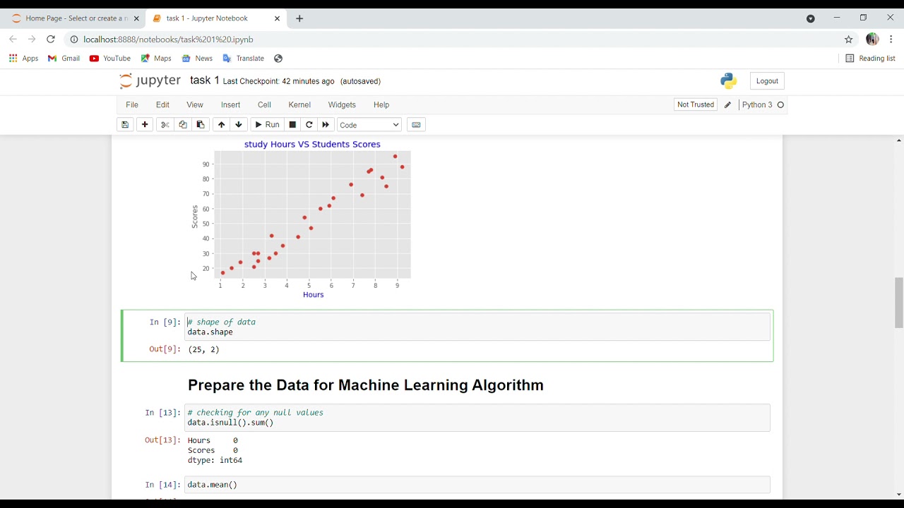 student marks prediction using supervised learning    .(Task 1 /Sparks foundation)