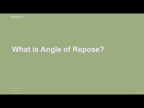 What is Angle of Repose?