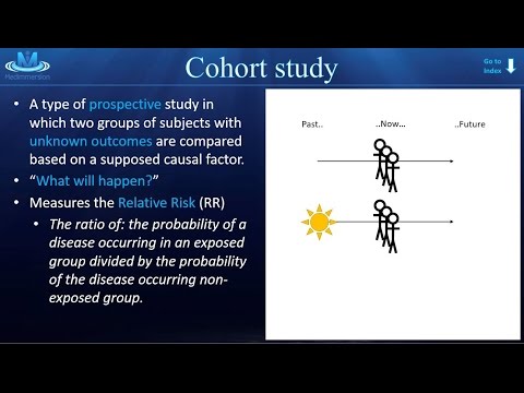 Observational Studies