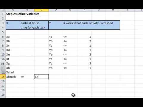Using Linear Programming to Crash a Project