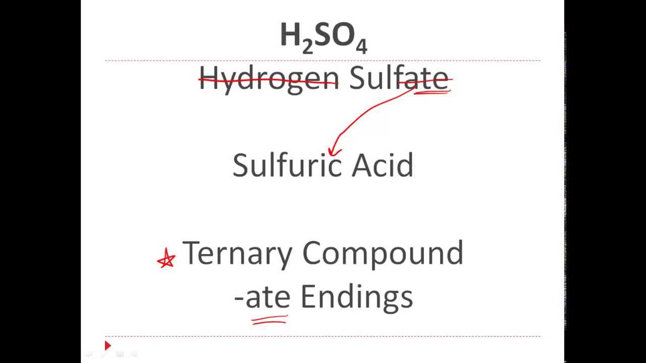 Naming Acids and Bases, Chemistry Tutorial CLEAR & SIMPLE