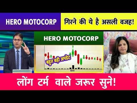 Hero Motocorp Share | Hero Motocorp Share Latest News | Hero Motocorp Share Analysis | Hero Motocorp