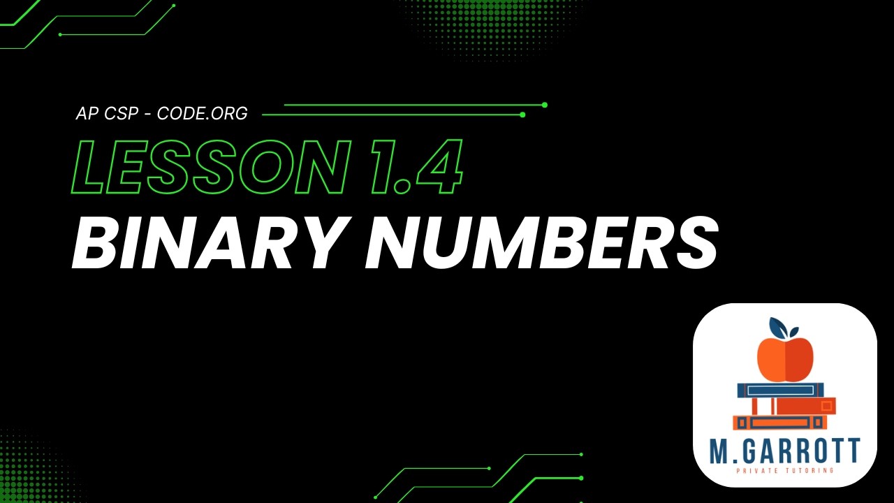 Unit 1 Lesson 4 – Code.org CS Principles