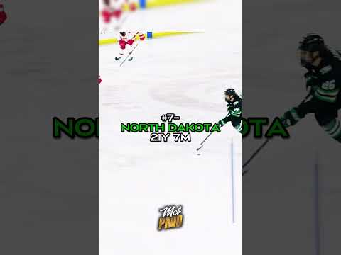 The Youngest College Hockey Teams #shorts