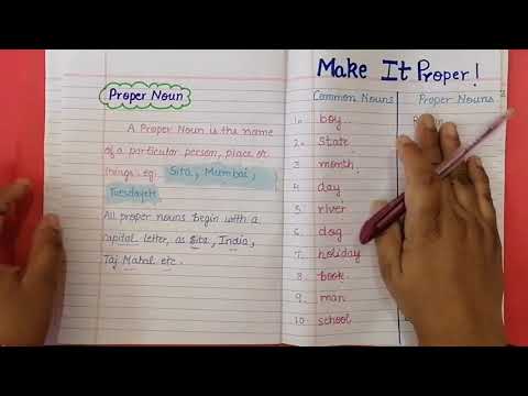 Common Nouns and Proper Nouns || Types of NOUNS CLASS 2,3 English grammar ||