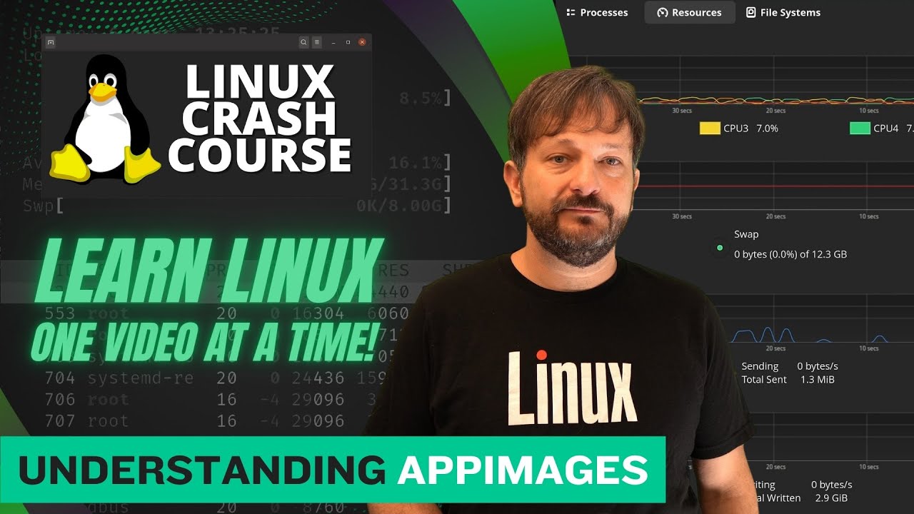 How to Use AppImages on Linux: A Beginner’s Guide