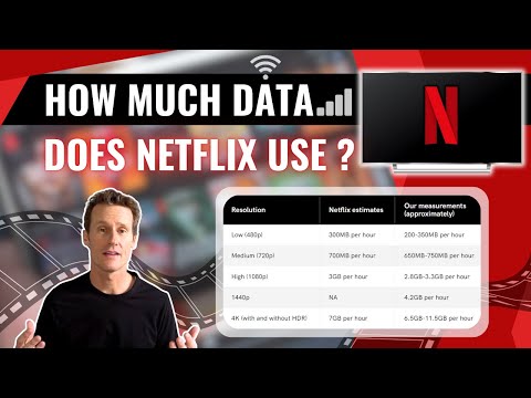 How Much Data Does Netflix Use?