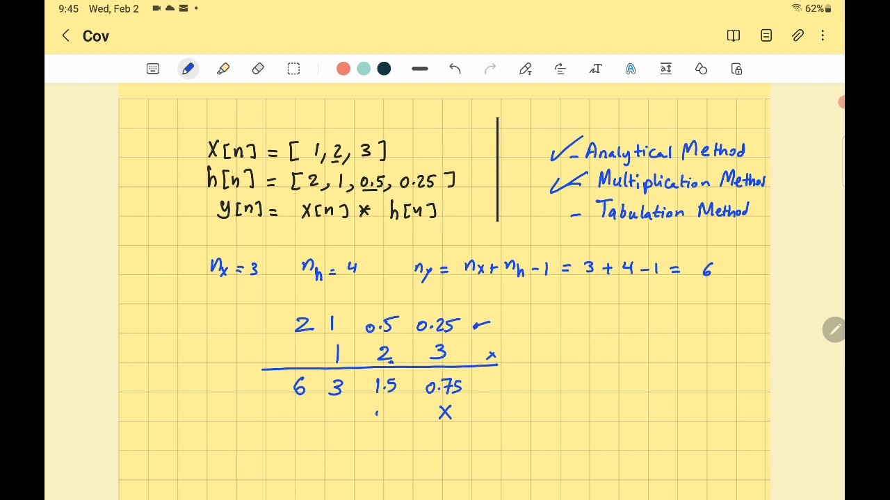 Convolution Sum Multiplication