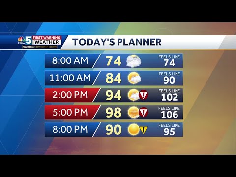 "Extreme heat warning" issued for parts of Vermont, New York Monday (6-23-25)