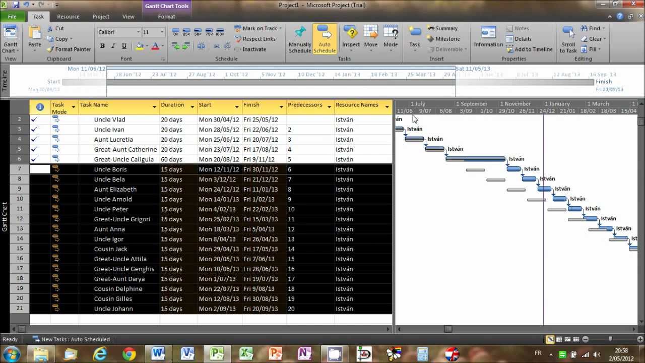 Earned Value Management and Microsoft Project 2010