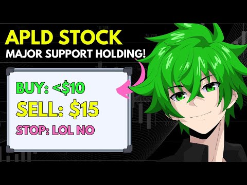 APLD STOCK APPLIED DIGITAL INC: A 500% Surge! What's Next?