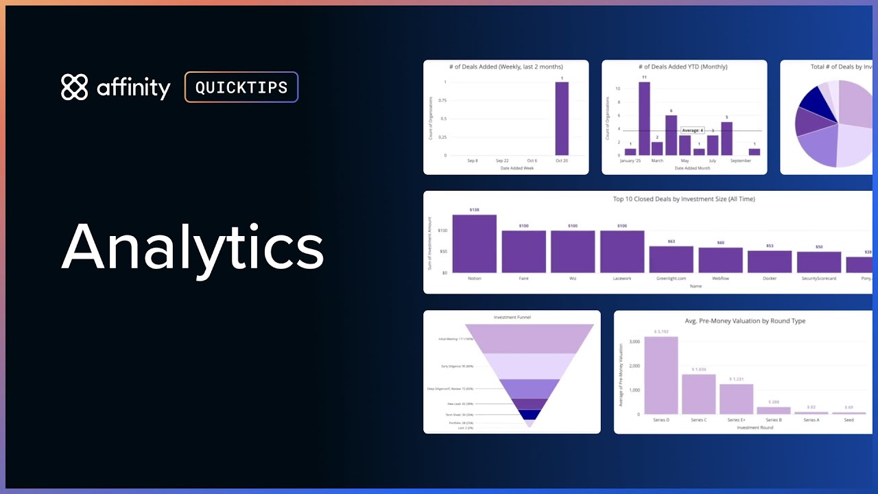 Turn data into insights with Affinity Analytics
