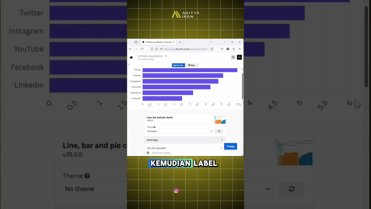 Visualisasi data nggak harus ribet! 🤖💻 Pakai AI, kita bisa bikin grafik 👀#DataVisualization #AItools