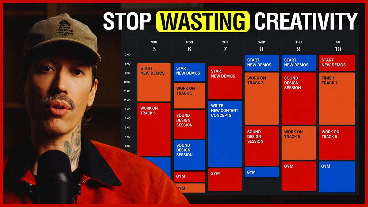 You're Procrastinating 80% of Your Time ( Here's How You Fix It )