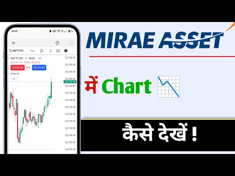 mStock App Me Chart Kaise Dekhe, mStock App Chart