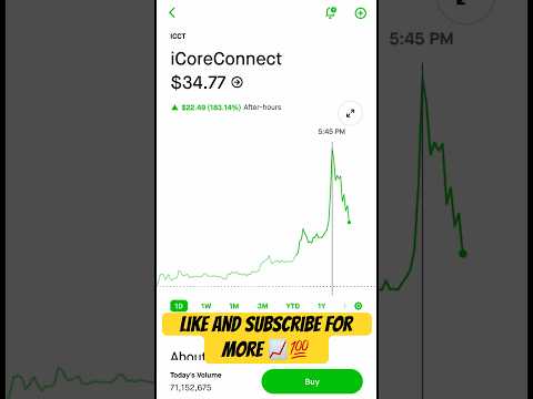 #ICCT Stock Up Over 100% Today 🚀📈 #icoreconnect #icctstock #shorts