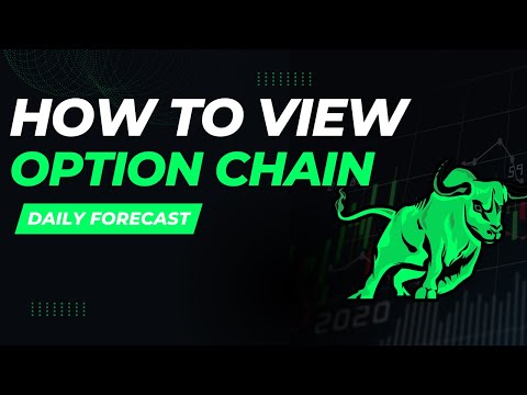 How to view option chain on NSE | For Nifty50 | Banknifty | Stockoptions
