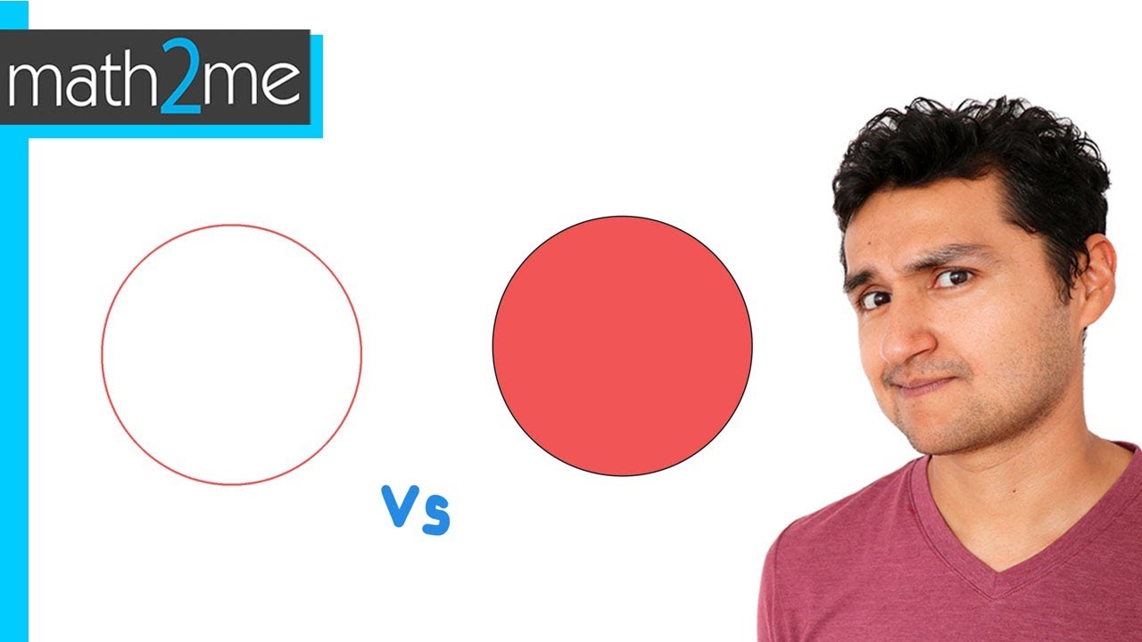 CIRCUMFERENCE and CIRCLE