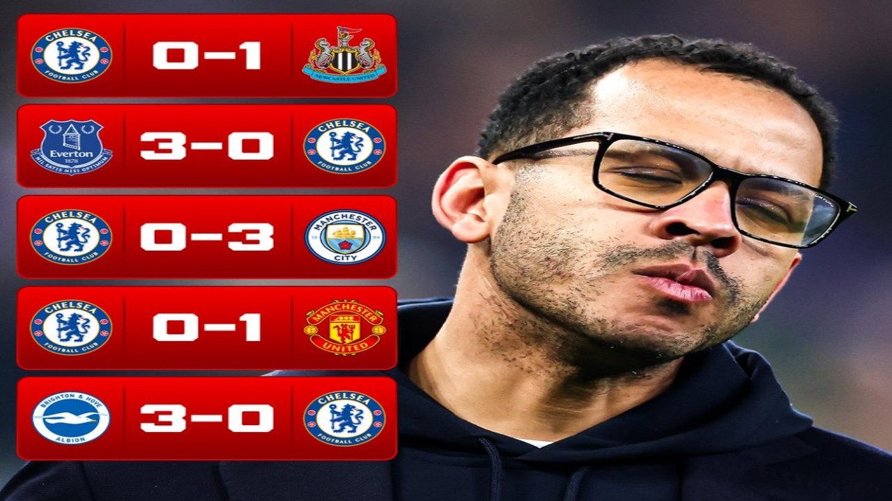 5 matches. 0 goals. 😭🙏🏼