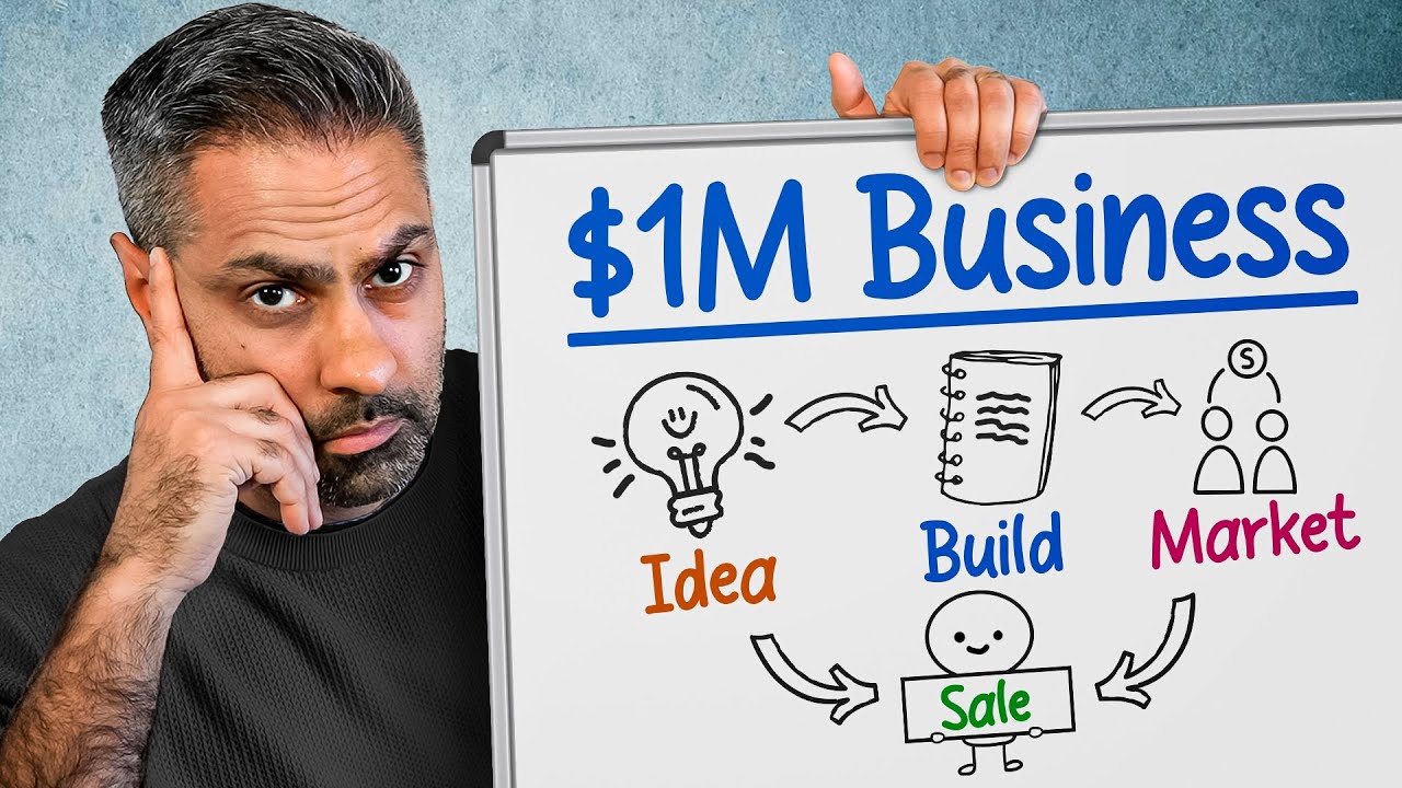 I’ve Helped Thousands of People Build Their Business…Here’s How