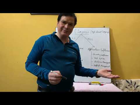 Basic Definition And Character Set in C Language