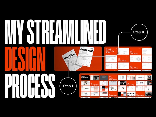 Streamlining Your Brand Identity Design Process: A Step-by-Step Guide | Galaxy.ai