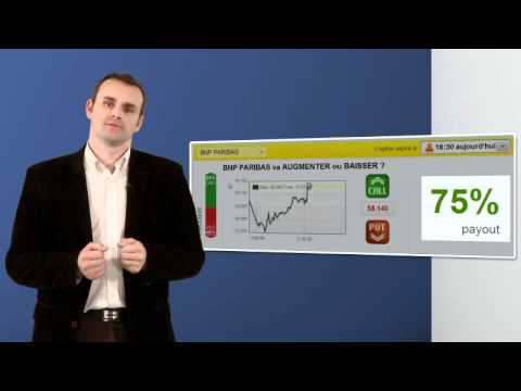 Trading - gagner de l'argent avec les options binaires