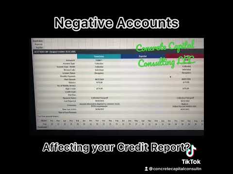 Get your Credit FIX for 2023🎉 https://www.ConcreteCapitalConsulting.com