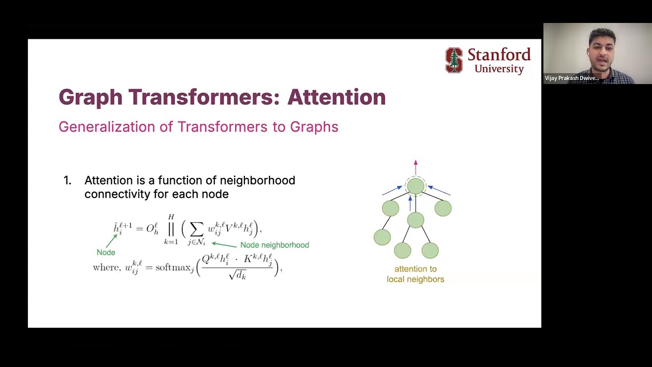 Graph Transformers: What every data scientist should know, from Stanford, NVIDIA, and Kumo