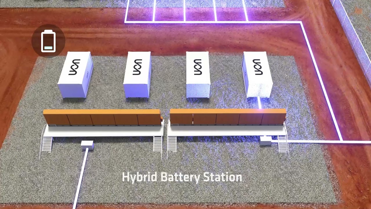 UON Hybrid