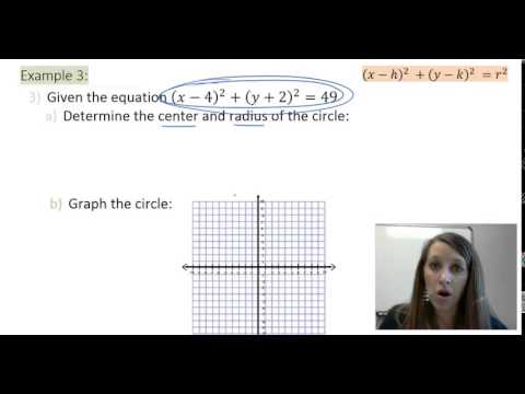 7: Graphing and Finding the Equation of a Circle
