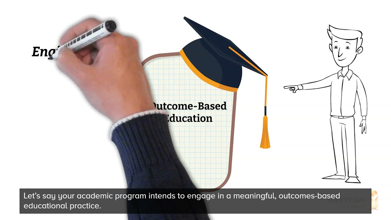 What are PEOs (Program Educational Objectives)