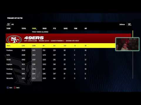 Madden Franchise - YEAR 2040 - help me come up with funny names for characters