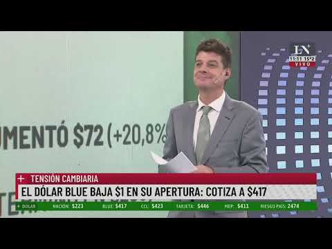 El dólar baja $1 desde su apertura: cotiza $417